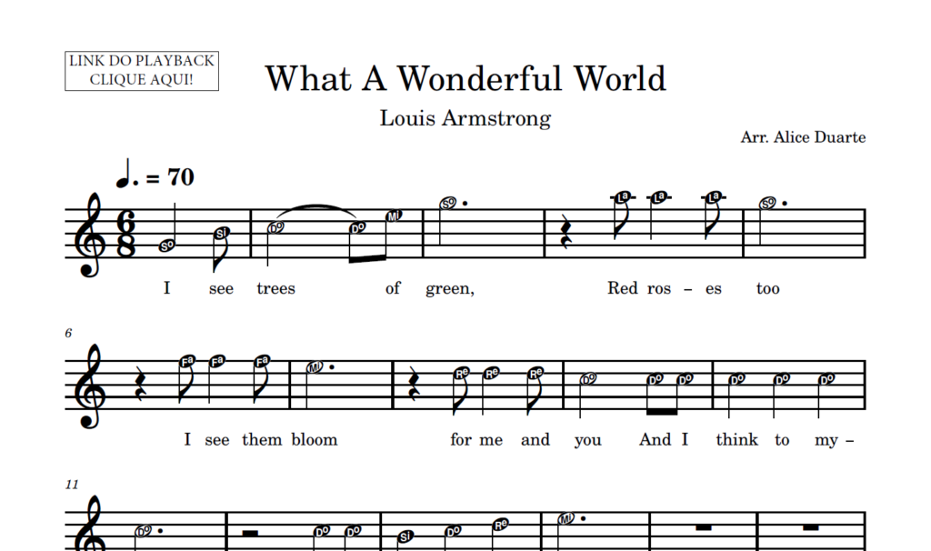 What A Wonderful World – Partitura para Instrumentos em Sib
