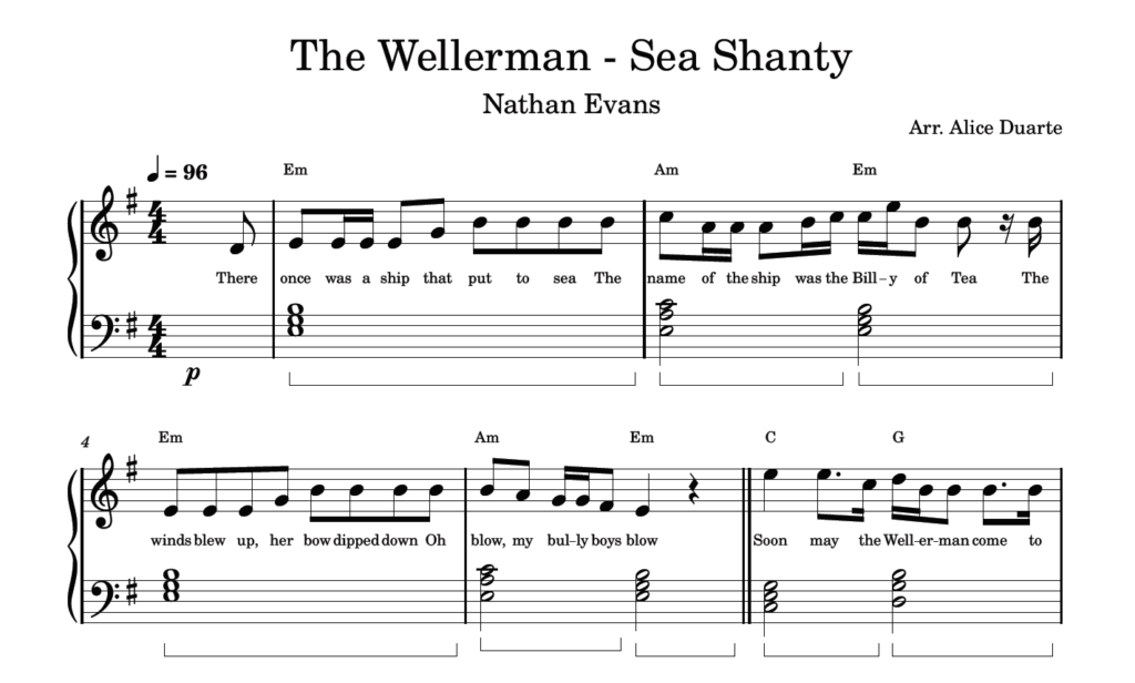 The Wellerman – Partitura para Piano - (Nathan Evans)